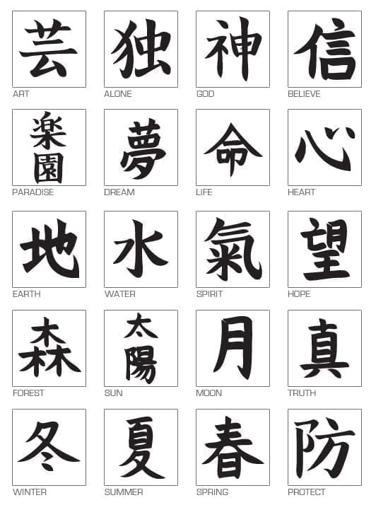 Kanji Symbols Stickers - guipp-decor.com